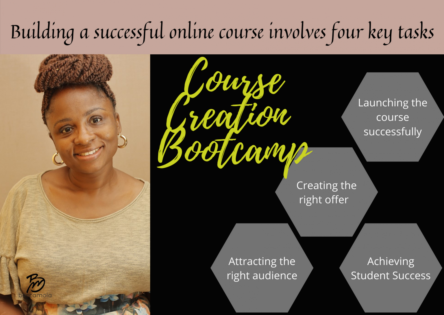 course creation bootcamp (free workshop) – Beccamola eLearning Solutions